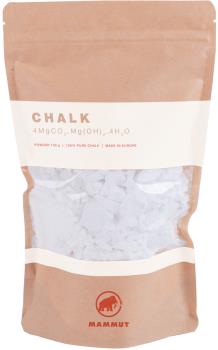 Rock Climbing Equipment | All You Need For Any Climb