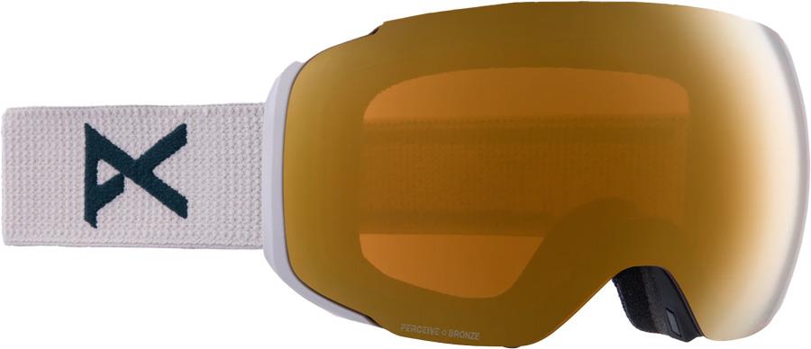 Anon - The Goggles & Helmets Brand of Burton Snowboards